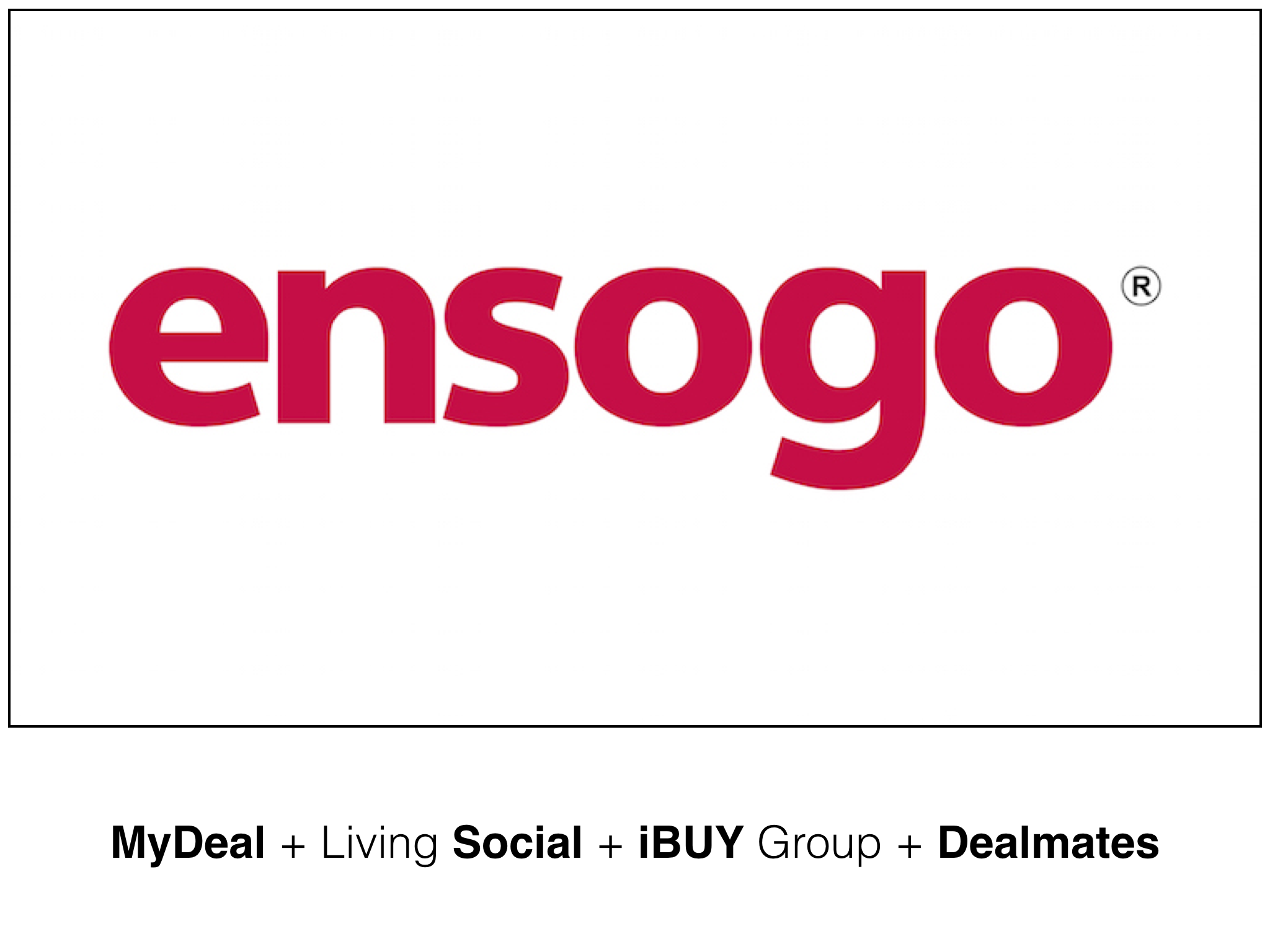 The Ensogo scam on a global scale - Xwork Digital Agency